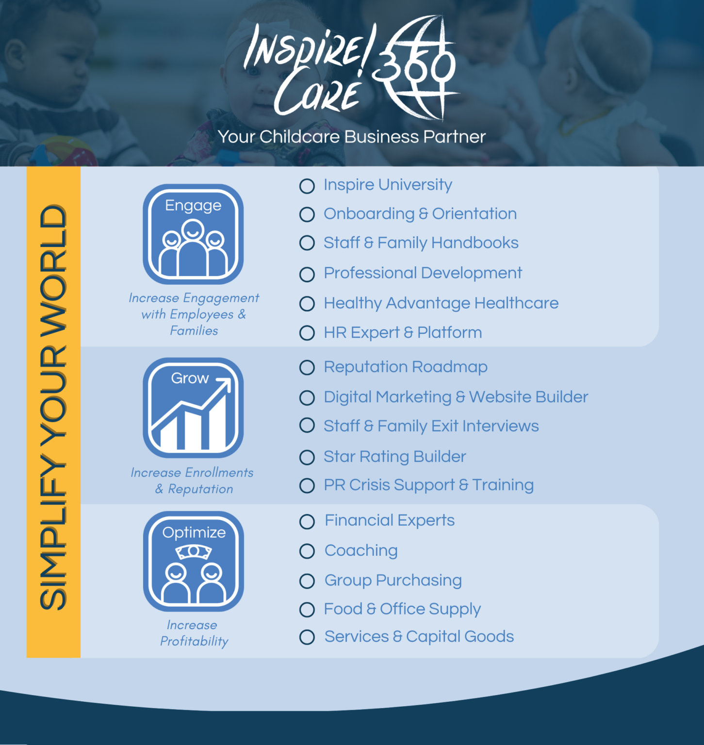 eBook - Peak Performance - Conclusion Page - Demo Request - Inspire Care 360